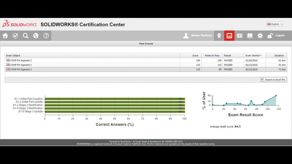 Portfolium Network: Showcase Your Skills in an ePortfolio