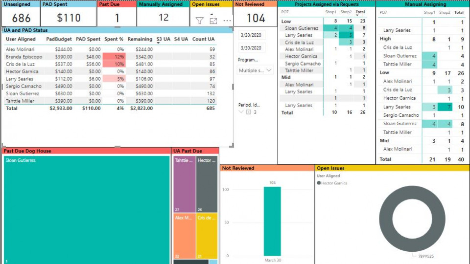 Portfolium Network: Showcase Your Skills in an ePortfolio