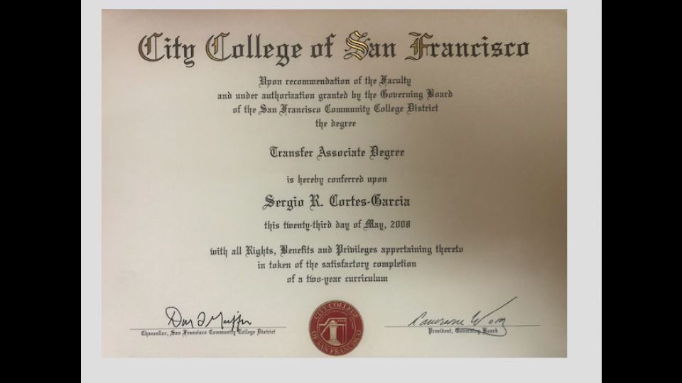 Associate Degree Diploma