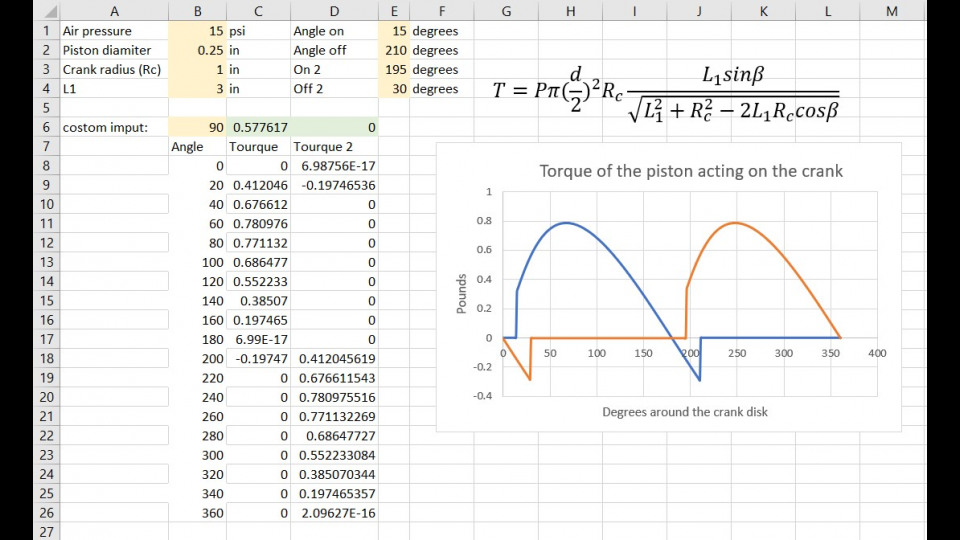 Portfolium Network: Showcase Your Skills in an ePortfolio