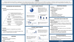 Student 1 Example | Portfolium