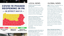 Student 1 Example | Portfolium