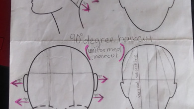180 Degree Angle Haircut
