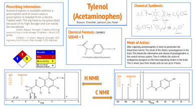Lard Chemical Structure