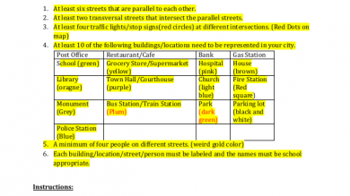 Geometry Town Rubric