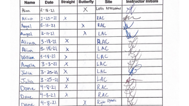 Phlebotomy Log