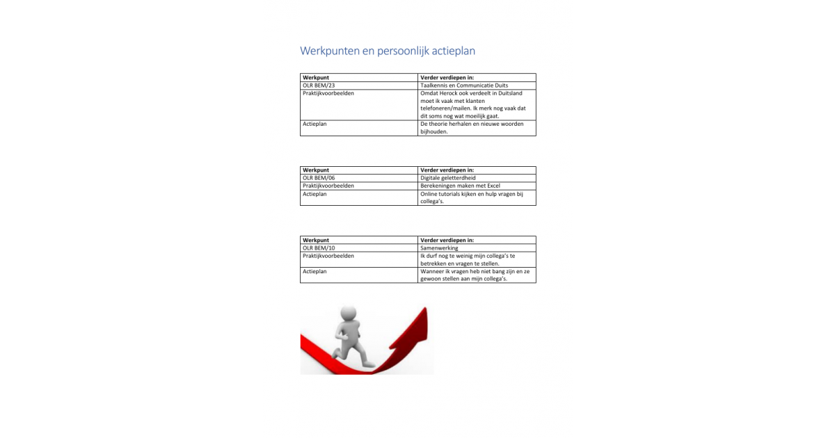 Portfolium Network: Showcase Your Skills in an ePortfolio