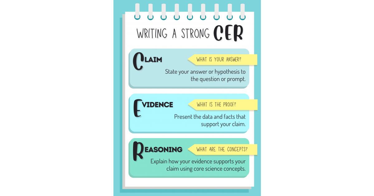 Portfolium Network: Showcase Your Skills in an ePortfolio