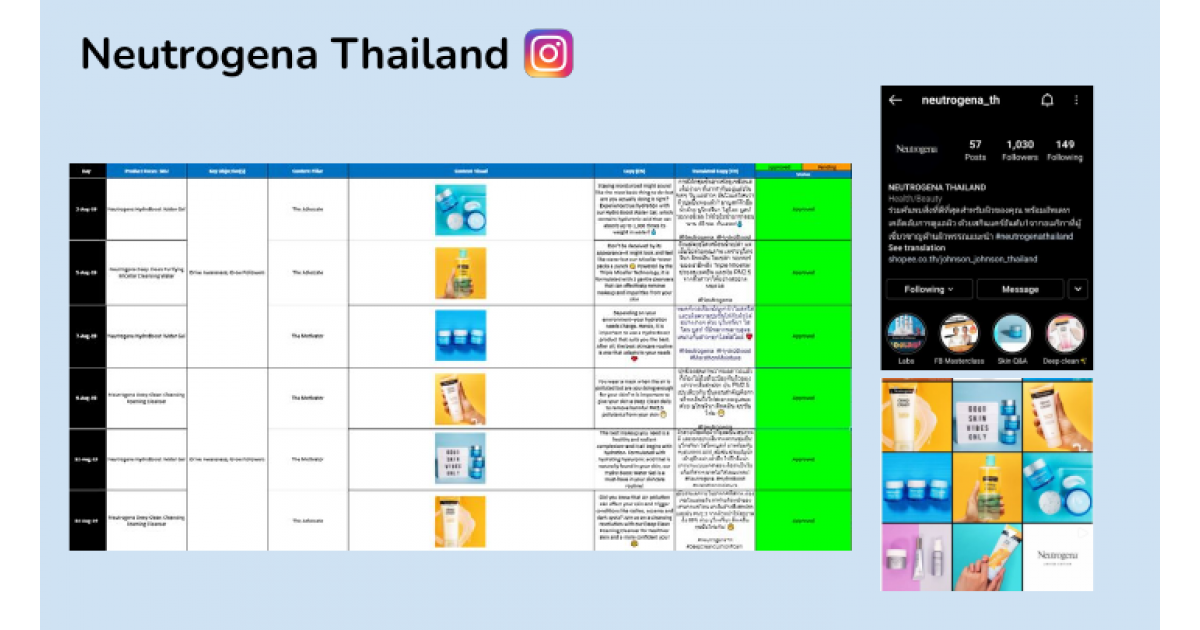 Portfolium Network: Showcase Your Skills in an ePortfolio