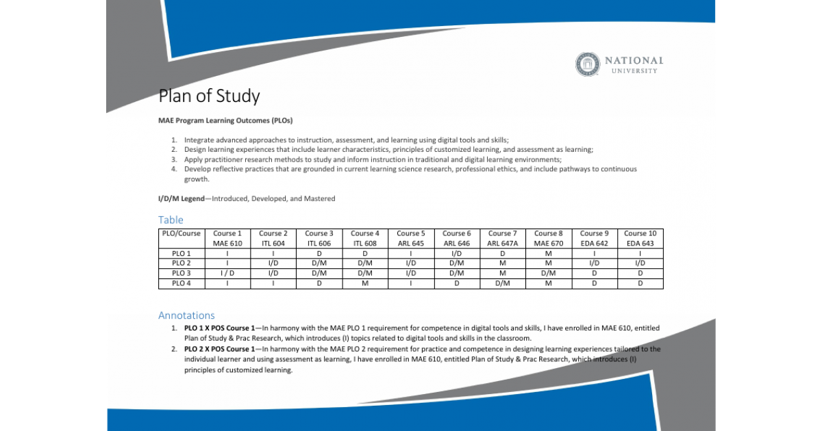 Portfolium Network: Showcase Your Skills in an ePortfolio