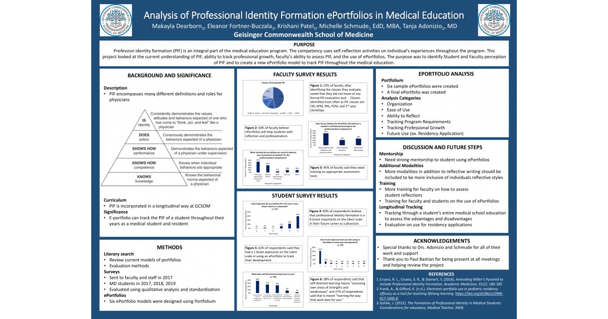 Portfolium Network: Showcase Your Skills in an ePortfolio