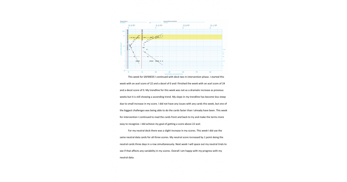 Portfolium Network: Showcase Your Skills in an ePortfolio