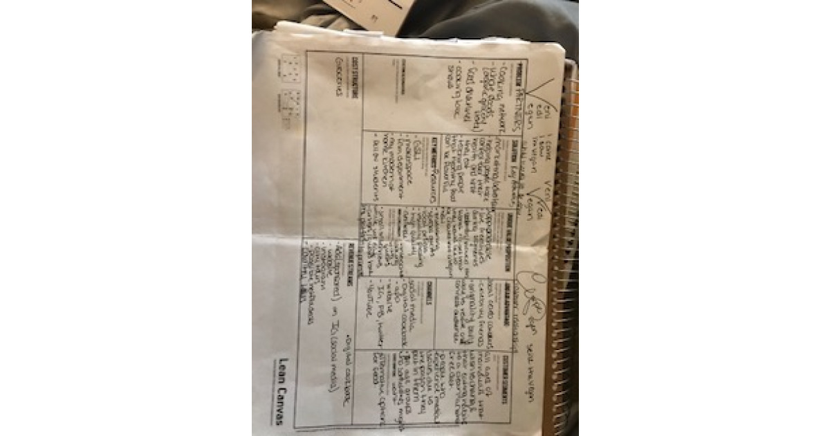 Portfolium Network: Showcase Your Skills in an ePortfolio